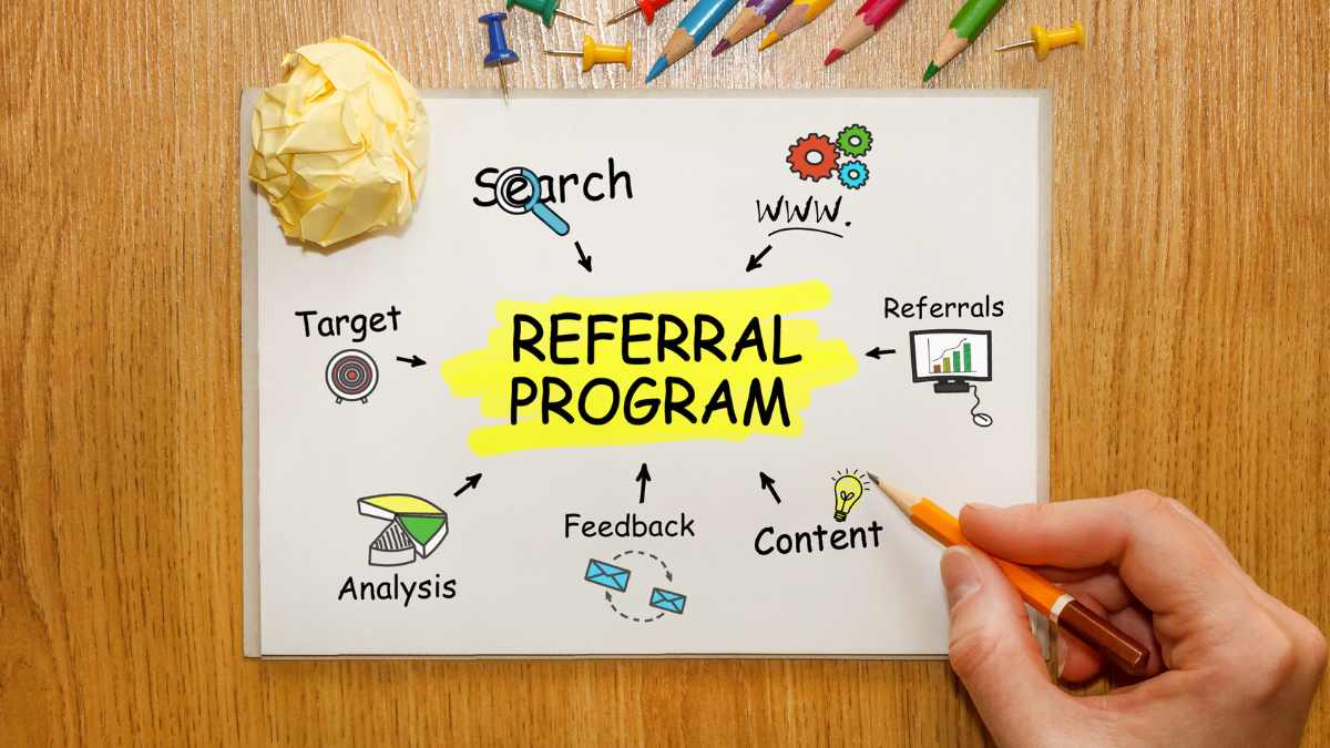 How to Promote Co-working Space? | Stylework